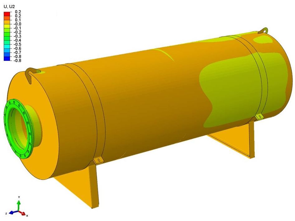 Static Calculation – MIRATECH